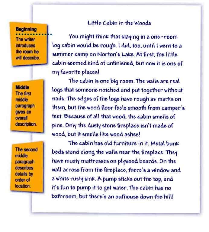 How To Format Your College Essay 7 Best Tips How To Format Your College Essay 7 Best Tips