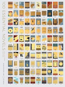 32 Amazing Gifts For Book Lovers (In 2023)