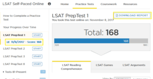 The 4 Best LSAT Prep Courses To Take (In 2023)
