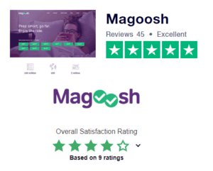 Magoosh SAT / ACT (2022 Test Prep Review)