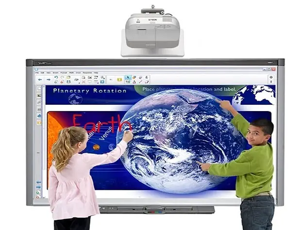 8 Best Interactive Whiteboards for Teachers (In 2022)