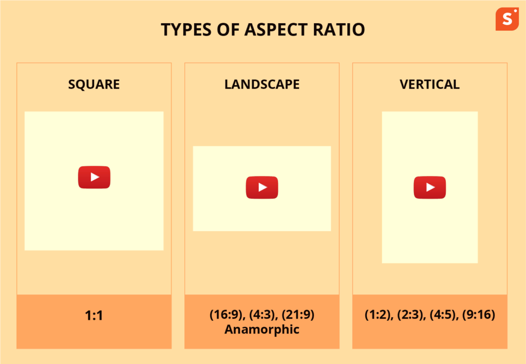 YouTube's Upload Guidelines: Navigating Video Size and Format